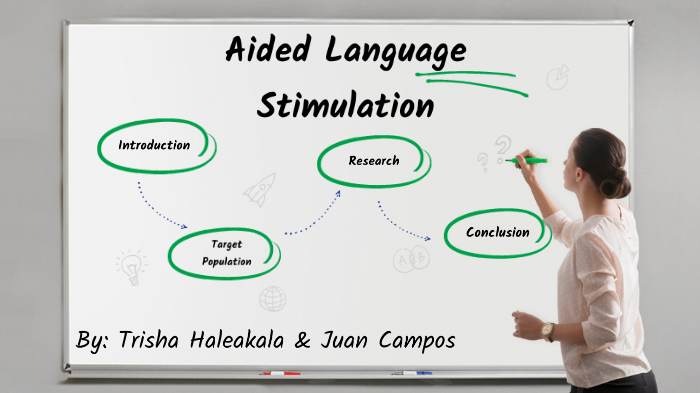 Aided Language Stimulation by Trisha Haleakala on Prezi