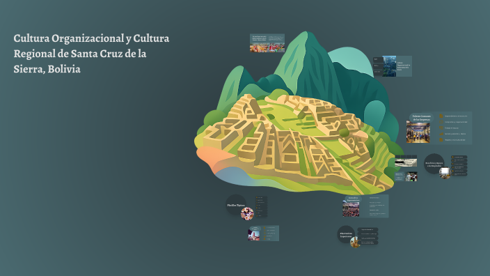 Cultura Organizacional y Cultura Regional de Santa Cruz de la Sierra ...
