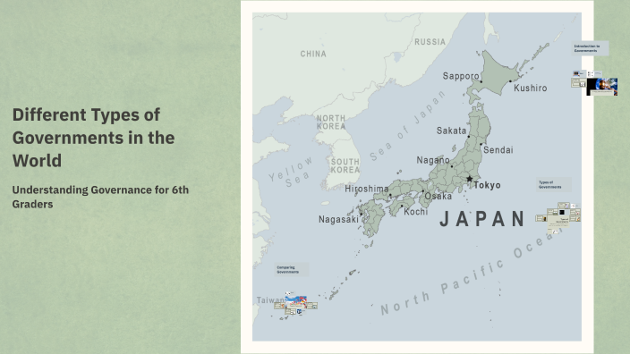 Different Types of Governments in the World by Melissa Rague on Prezi