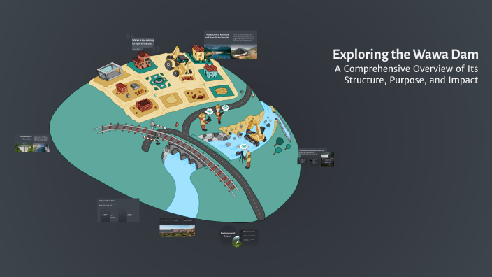 Cultural mapping of wawa dam old one by ian gabriel abines on Prezi