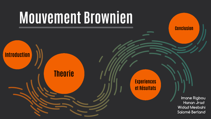 mouvement brownien by Mesbahi Widad on Prezi