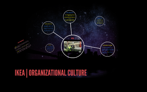 IKEA'S ORGANIZATIONAL CULTURE by ain farhana on Prezi