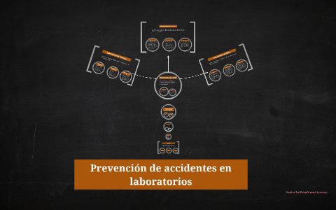 Prevencion de accidentes en laboratorios by Johnny Jodorwsky on Prezi