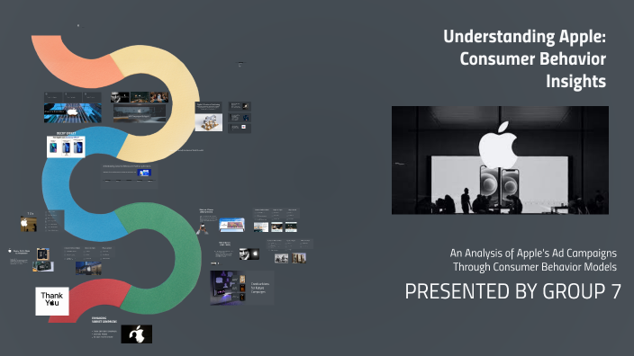 Understanding Apple: Consumer Behavior Insights by akshaj sood on Prezi