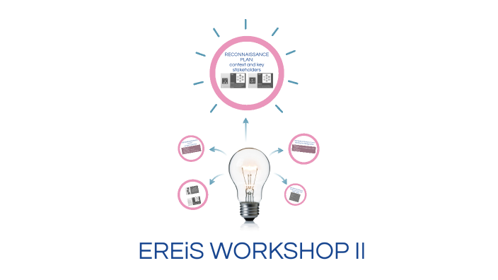 EREiS II by Helen Ridout on Prezi