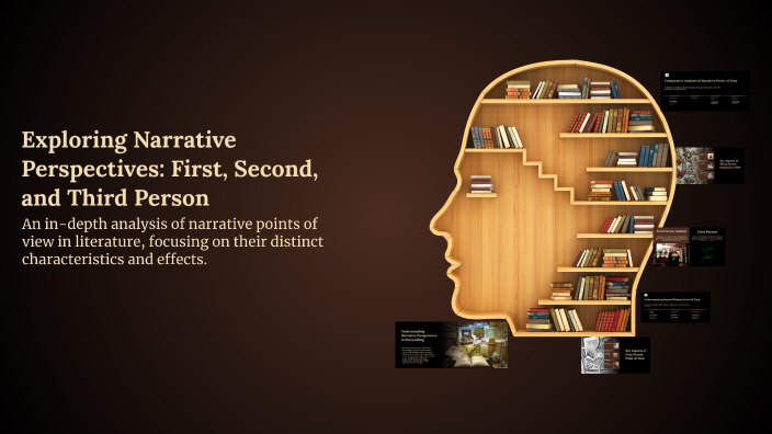 Exploring Narrative Perspectives: First, Second, and Third Person by ...