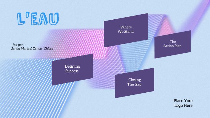 L'EAU by marta sandu on Prezi