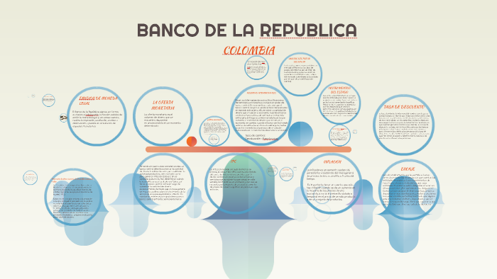 BANREP by Luz Rondon Rivera