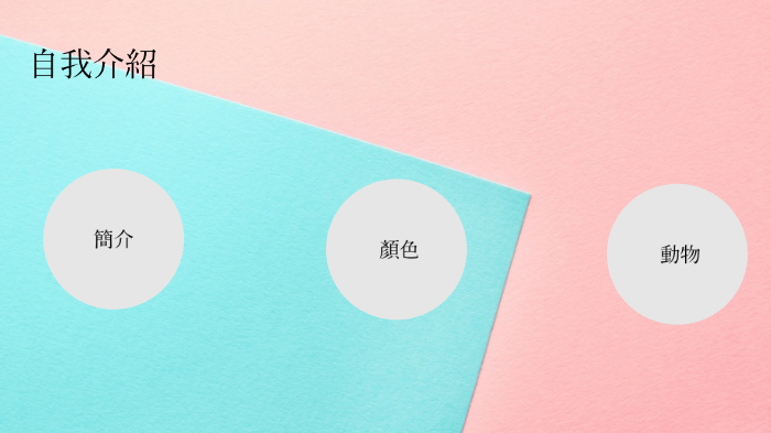 自我介紹 by YINGXIN Li on Prezi
