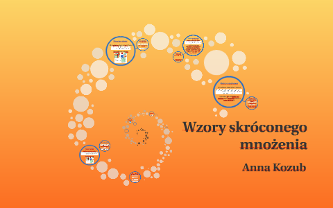 Wzory skróconego mnożenia by Anna Kozub on Prezi