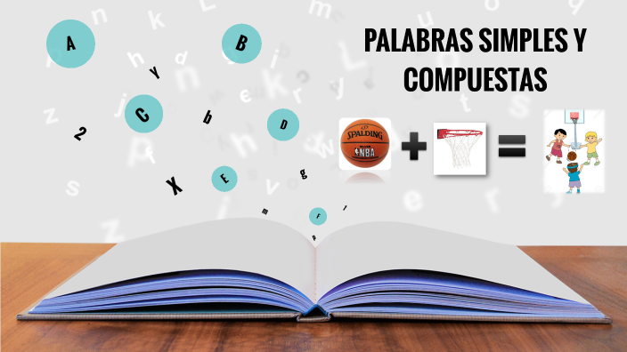 PALABRAS SIMPLES Y COMPUESTAS by Alicia on Prezi