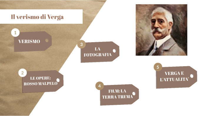verismo by egidio alagia on Prezi