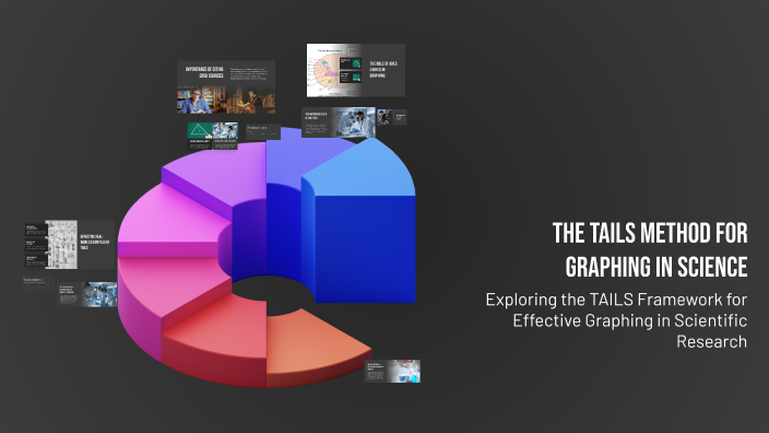 The TAILS Method for Graphing in Science by Brennen Bordwell on Prezi