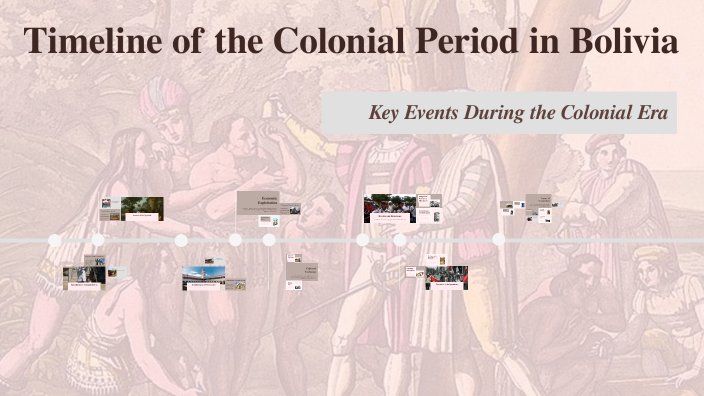 Timeline of the Colonial Period in Bolivia by hedder sanchez barba on Prezi