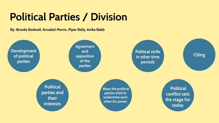 Political Parties / Division by Brooke Bodwell on Prezi