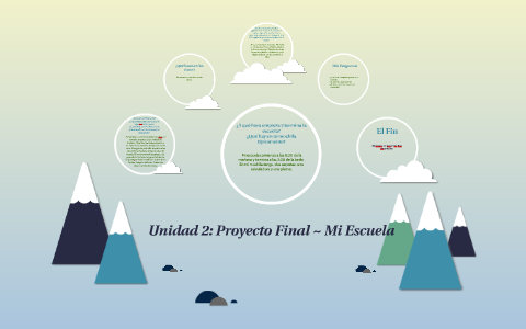 Unidad 2: Proyecto Final ~ Mi Escuela by Hunter Dula Dula on Prezi