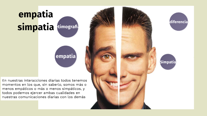 empatia y simpatia by redigo quiros on Prezi