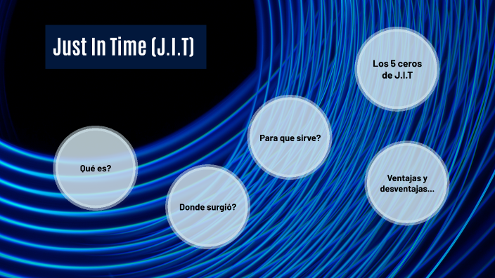 Just In Time (JIT) by Joaquín Rodriguez on Prezi