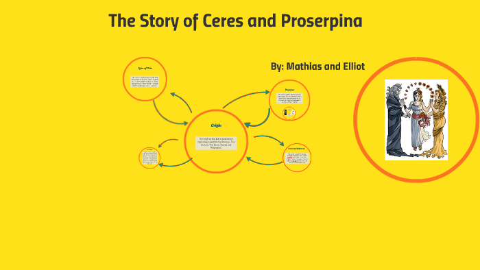The Story of Ceres and Proserpina by Mathias Correia on Prezi