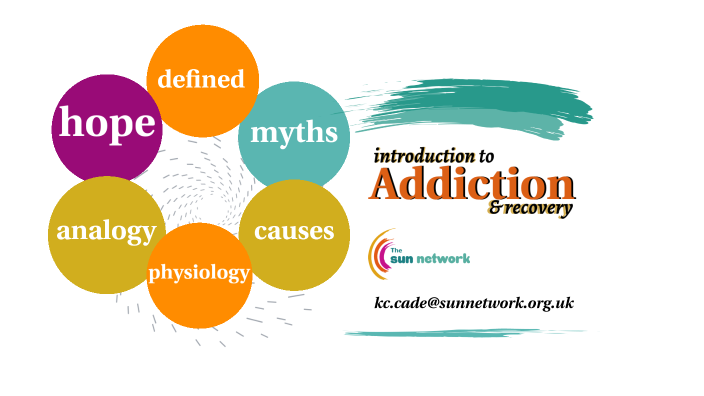 Brief Introduction to Addiction by on Prezi
