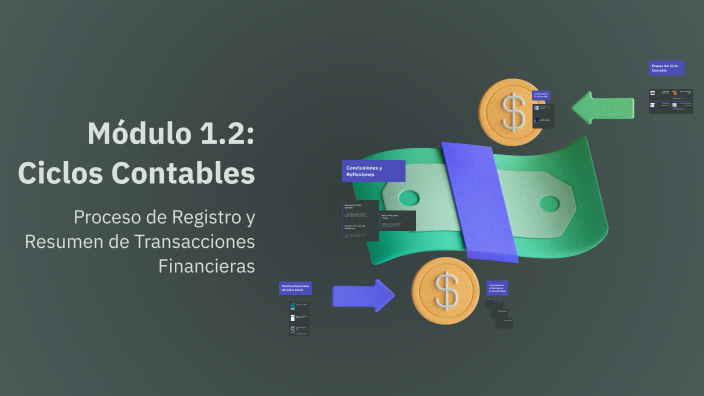 Módulo 1.2: Ciclos Contables by Otoniel Ramos on Prezi