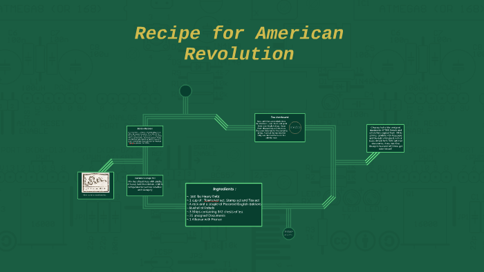 Recipe for American Revolution by Josie Perry on Prezi