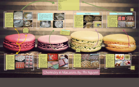 Chemistry in Macarons by Thi Nguyen on Prezi