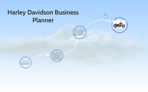 Harley Davidson Business Planner by Justin Hoover on Prezi
