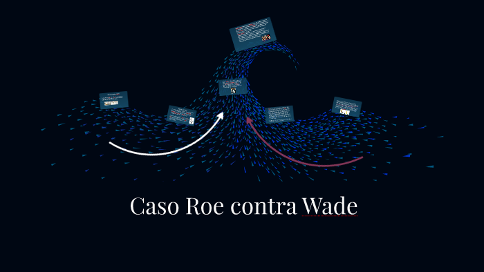 Caso Roe contra Wade by lina montaña on Prezi