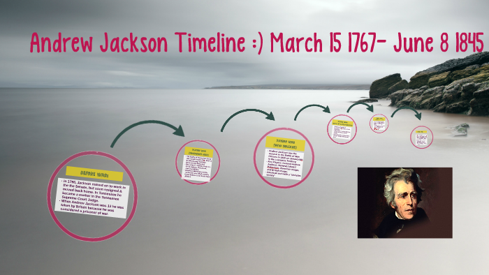 Andrew Jackson Timeline :) by Haleigh Karcher on Prezi