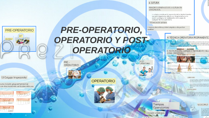 PRE-OPERATORIO, OPERATORIO Y POST- OPERATORIO by gabriela centty larico ...