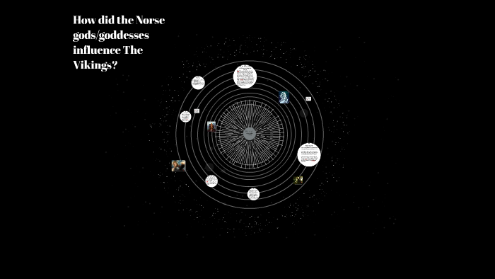 How did the Norse gods/goddesses influence The Vikings? by Nina MAson ...
