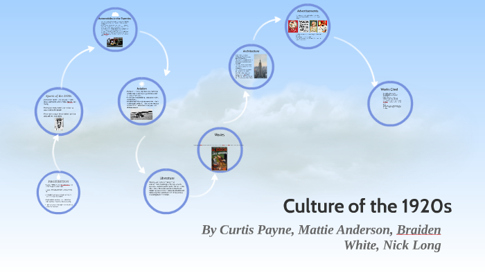 Culture of the 1920s by Curtis Payne on Prezi