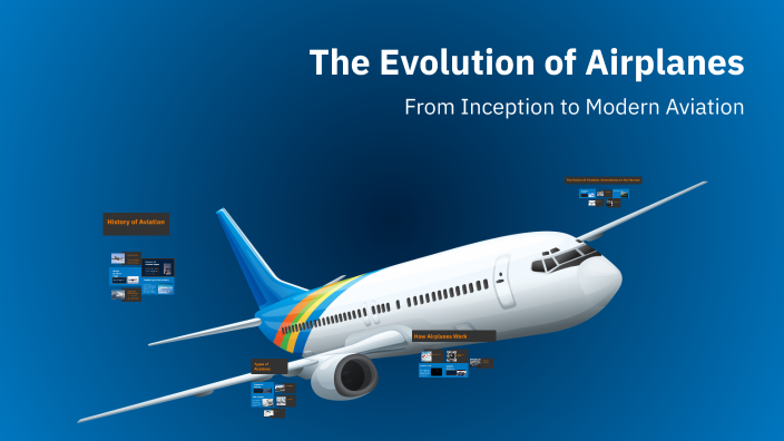 The Evolution of Airplanes by lalo enriquez on Prezi