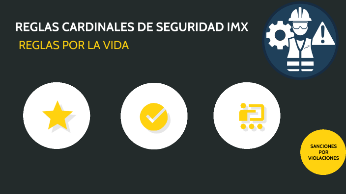 REGLAS CARDINALES IMX 21. by Alejandrina Corona Ruiz on Prezi