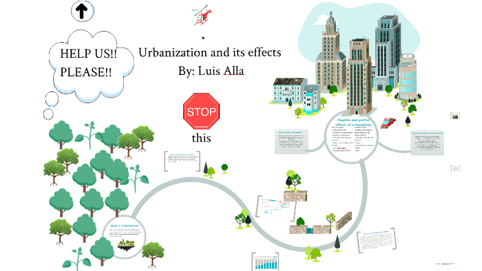 How does urbanization effect the environment? by luis alla on Prezi