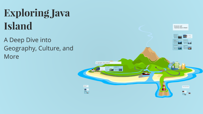 Exploring Java Island by Ayesha Gull on Prezi