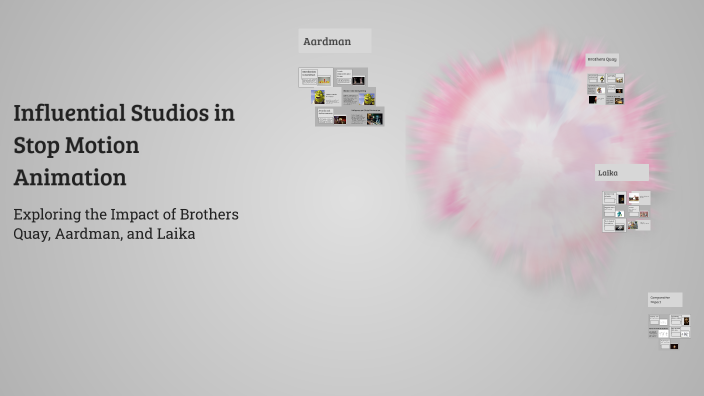 Influential Studios in Stop Motion Animation by Софія Дзевіцька on Prezi