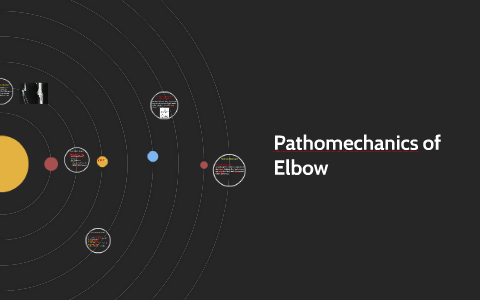 Pathomechanics of Elbow by Mohamed Arafat on Prezi