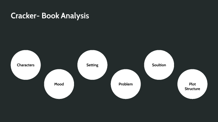 Book analysis by Chandler Crowell on Prezi