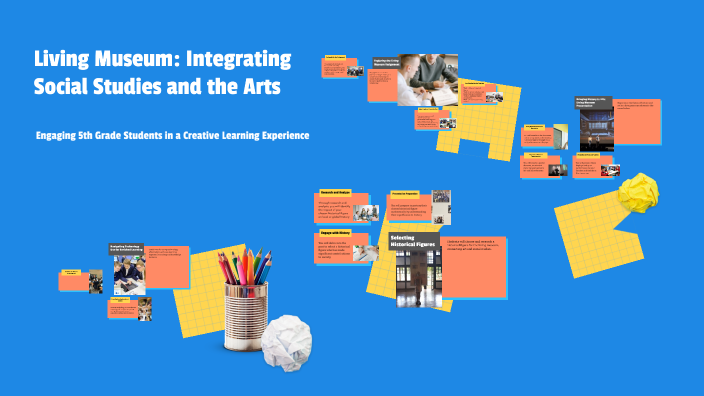 Living Museum: Integrating Social Studies and the Arts by Ben Farquer ...