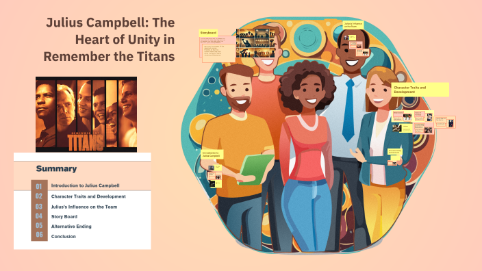 Julius Campbell: The Heart of Unity in Remember the Titans by Nour El ...