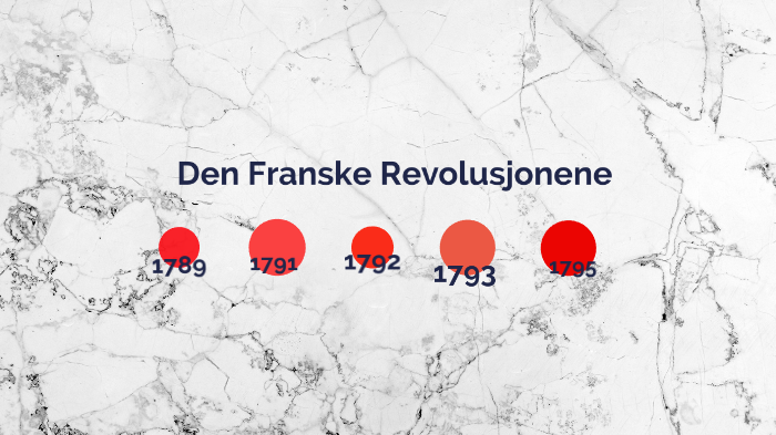 Den Franske Revolusjonen by Katrine Unes on Prezi