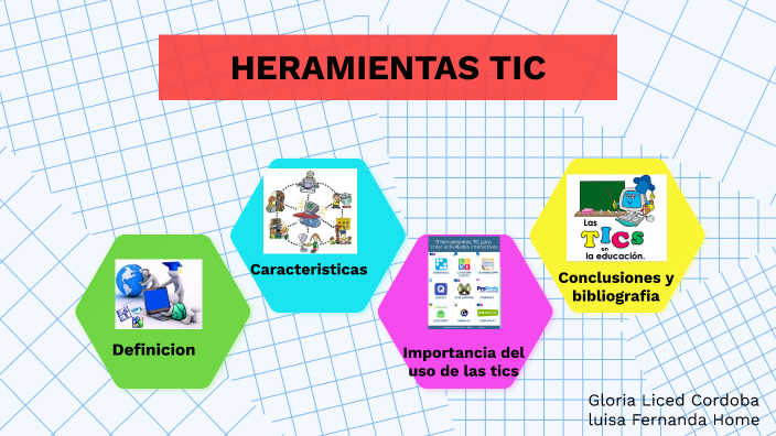 HERRAMIENTAS TIC EN LA ENSEÑANZA by GLORIA MUÑOZ on Prezi