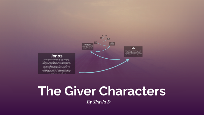 The Giver Characters by shayla dihood