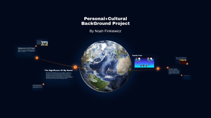 Personal+Cultural BackGround Project by Noah Finkiewicz on Prezi