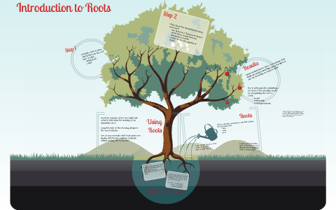 Introduction to Roots by Ken Shindle on Prezi