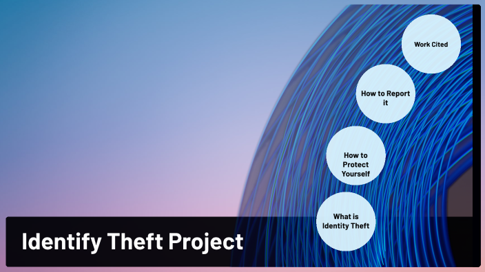 Identify Theft Project by Elijah Boston on Prezi