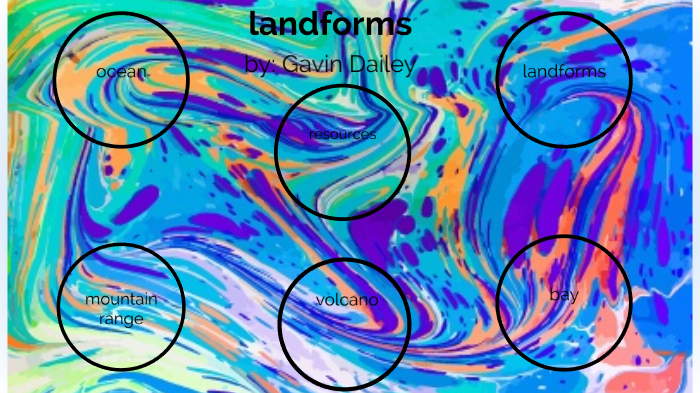 landforms by Gavin Dailey on Prezi