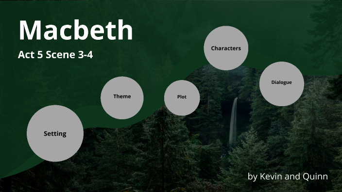 Macbeth presentation by Karen Kelly on Prezi